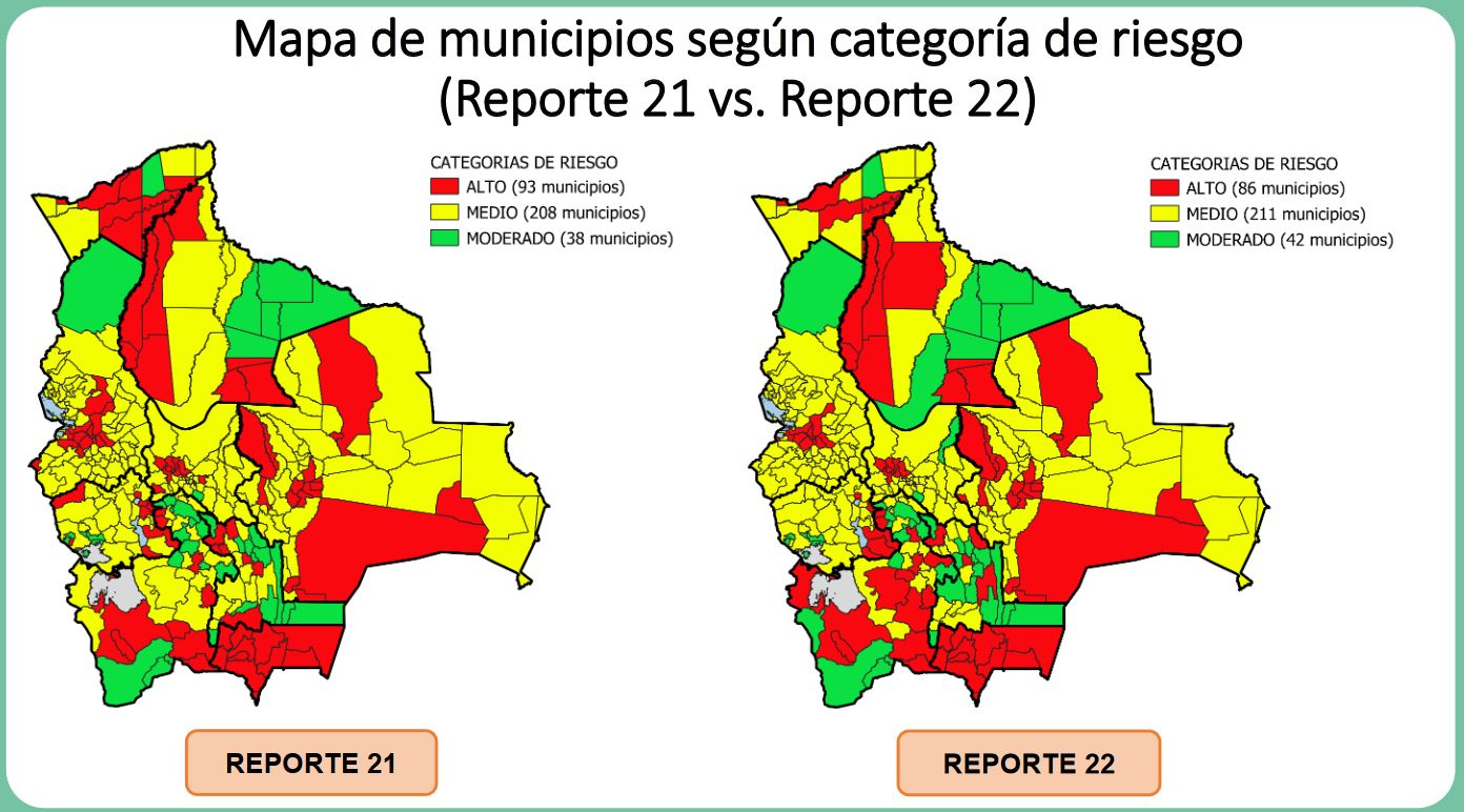 Bolivia baja levemente de 93 a 86 los municipios con riesgo alto de ...